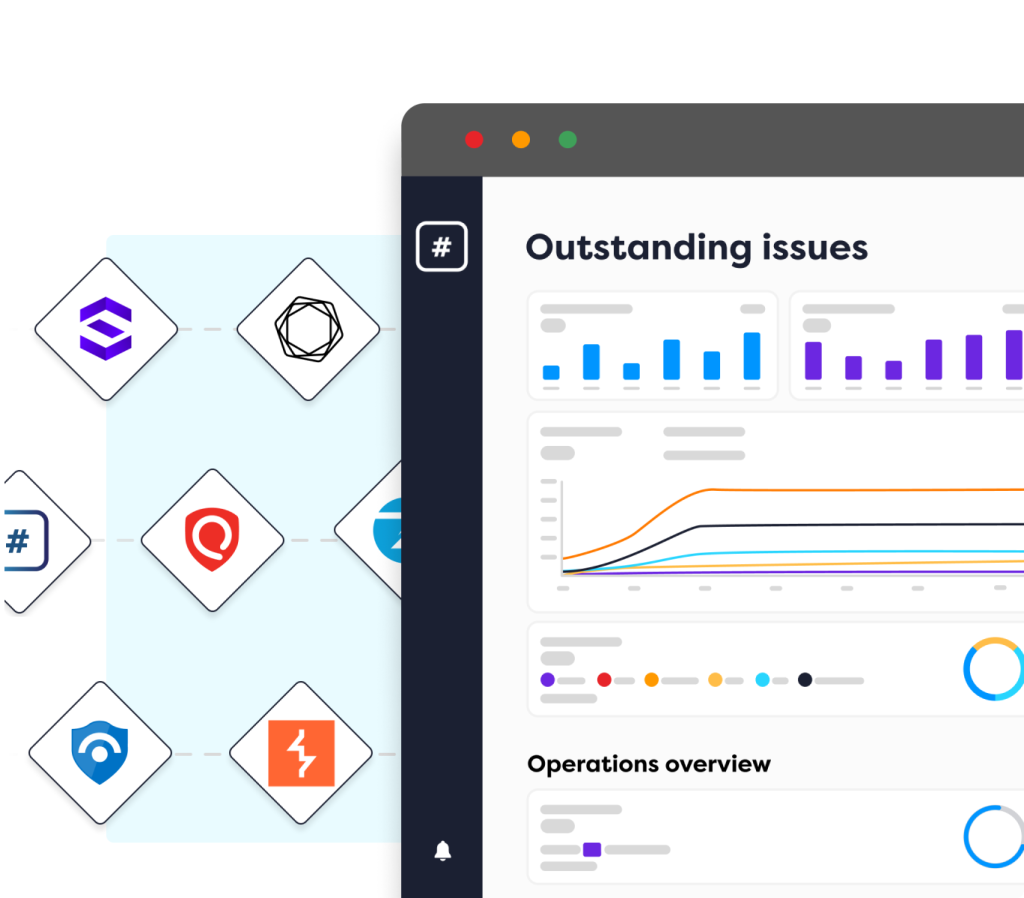 Platform | Rootshell Security