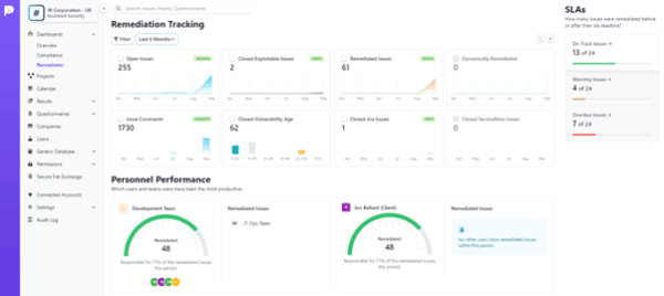 Vulnerability Management Dashboard Rootshell Security