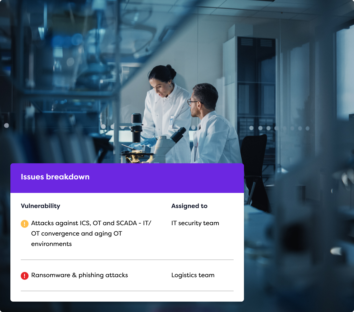 Pharmaceutical Cyber Security & Penetration Testing | Rootshell Security